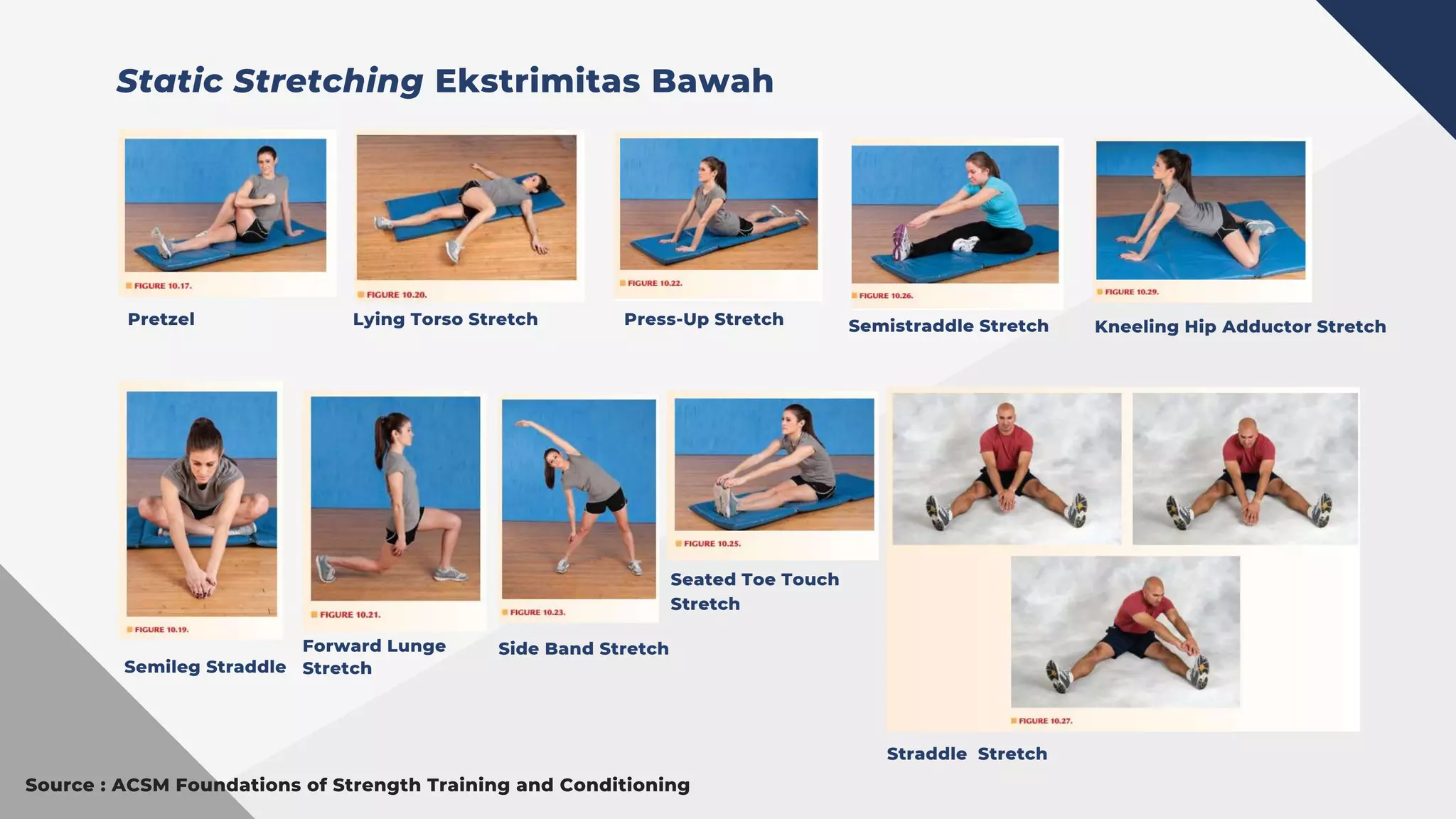 10 Pertemuan 10- Panduan Latihan Kekuatan Otot Ekstrimitas Bawah ...