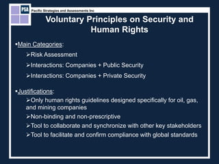 Understanding and Managing the Philippines Political and Security Risk ...