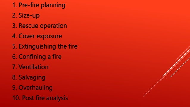 10 Phases of Fire Fighting Operation (Day 1 Part 2).pptx