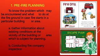 10 Phases of Fire Fighting Operation (Day 1 Part 2).pptx