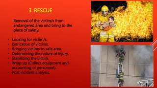 10 Phases of Fire Fighting Operation (Day 1 Part 2).pptx