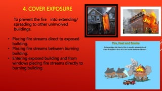10 Phases of Fire Fighting Operation (Day 1 Part 2).pptx