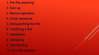 10 Phases of Fire Fighting Operation (Day 1 Part 2).pptx