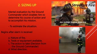 10 Phases of Fire Fighting Operation (Day 1 Part 2).pptx