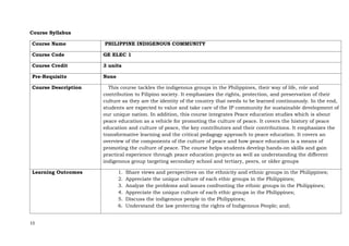 10_PHILIPPINE-INDIGENOUS-COMMUNITY-SYLLABUS (2).docx