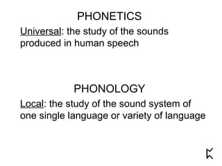 Comprehensive Overview of Phonetics and Phonology in Language Study | PPT