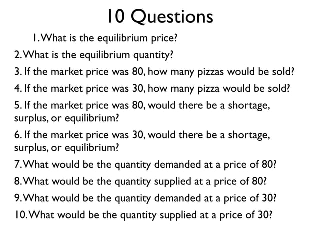 10 pizza questions answers | PPT
