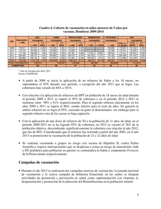 Programa amplio de inmunización pai en honduras 2014 | PDF