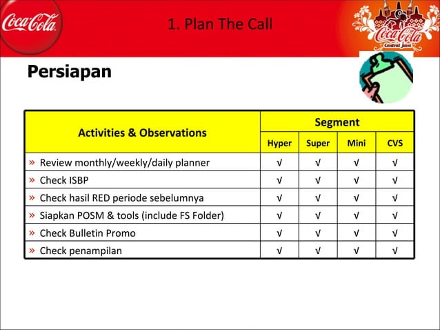 10 planned call | PPT