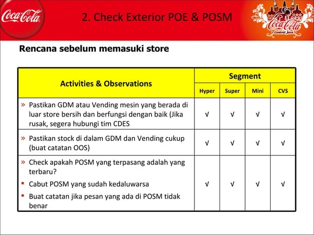 10 planned call | PPT