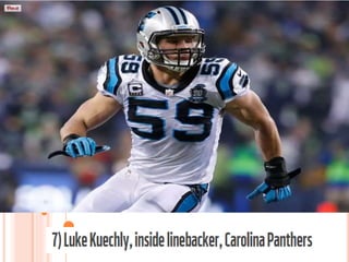 NFL rank Top 10 Players | PPTX