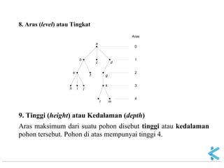 Matematika Diskrit - 10 pohon - 01 | PDF