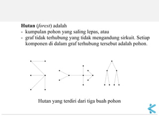 Matematika Diskrit - 10 pohon - 01 | PDF