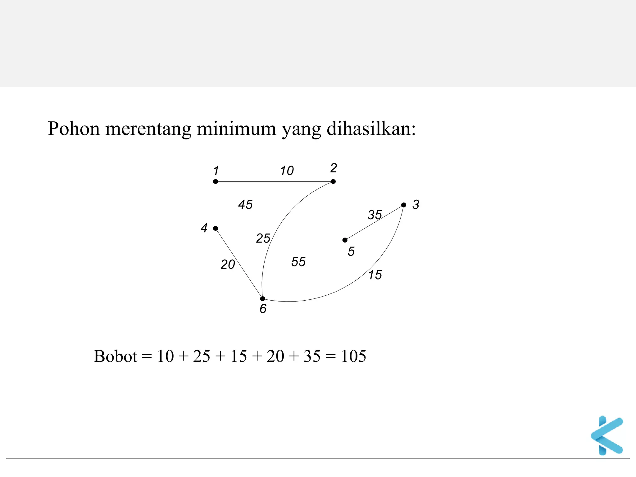 Matematika Diskrit - 10 pohon - 02 | PDF