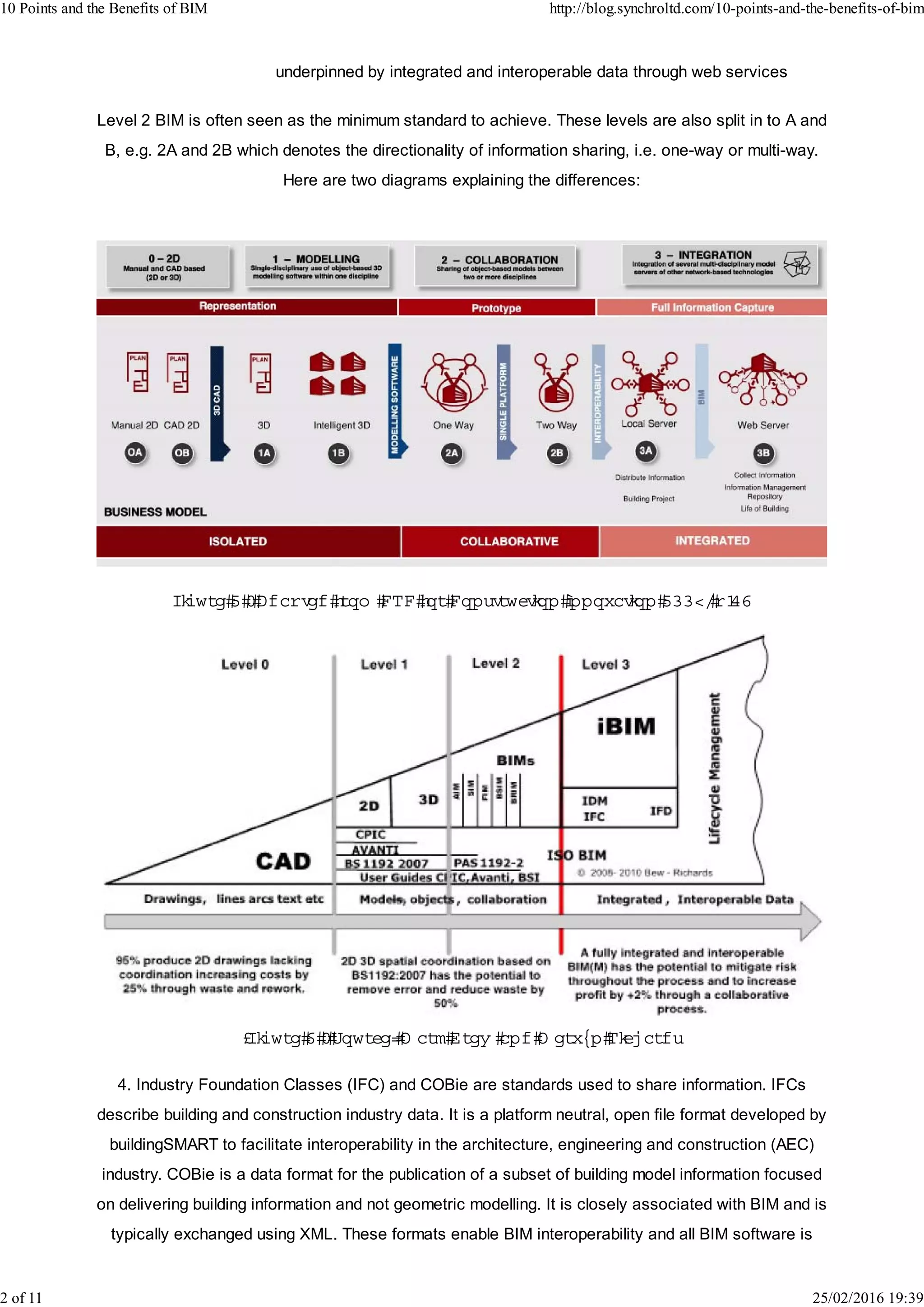 10 points and the benefits of bim | PDF