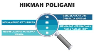 10 POLIGAMI.pptx