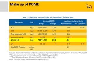 POME-Sustainable-Renewable-Energy-Feedstock | PDF