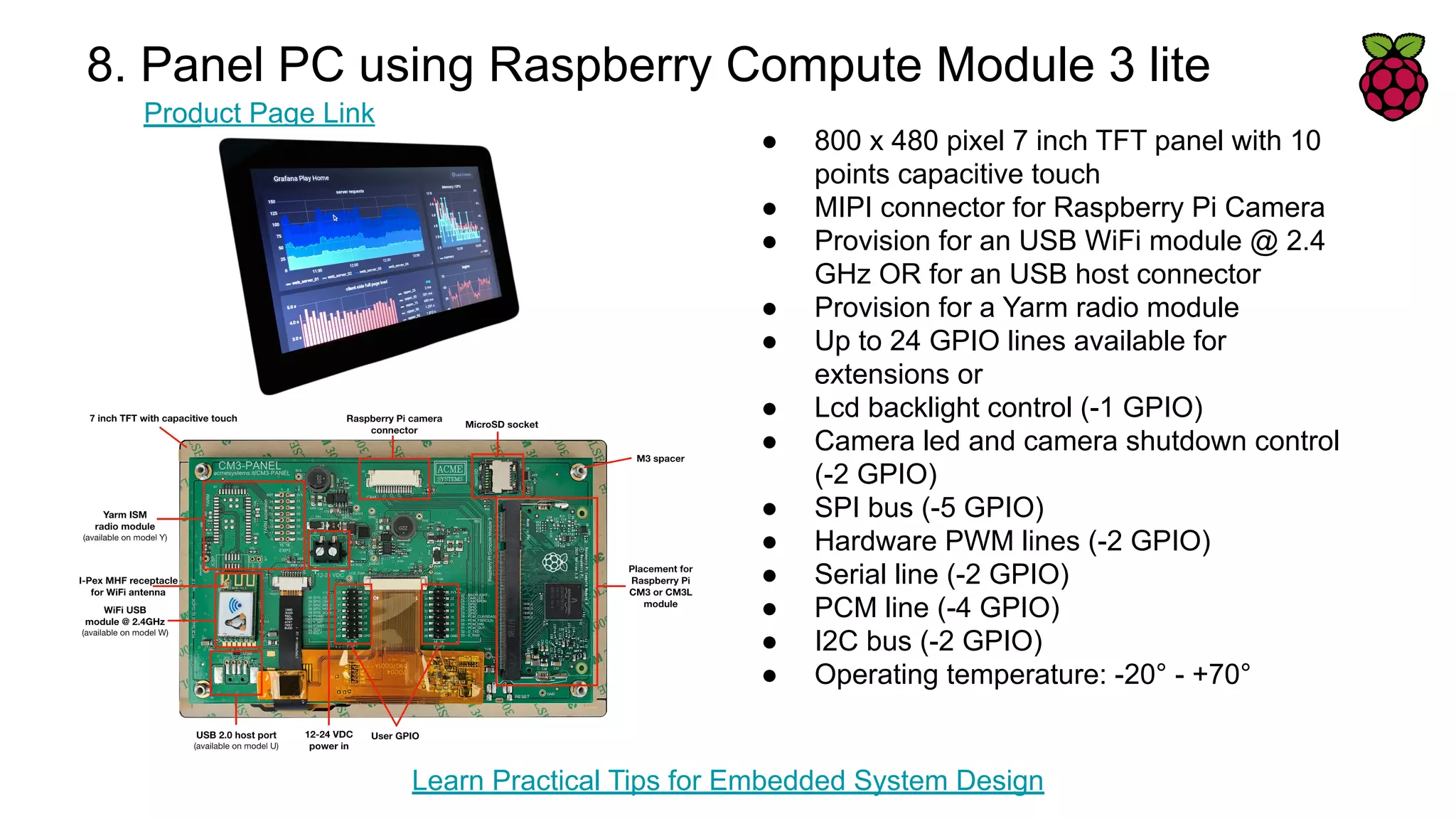 10 Popular Commercial Products using Raspberry Pi Compute Module | PDF ...