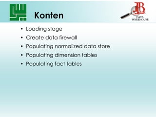 Populating Data Warehouse | PPT
