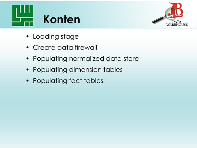 Populating Data Warehouse | PPT