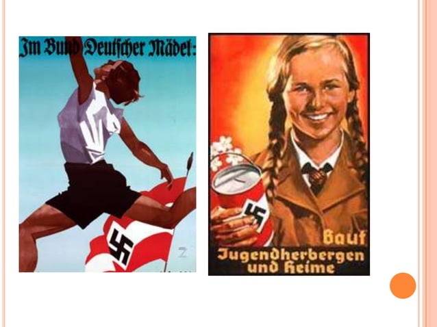 Position of Women Nazi State | PPTX