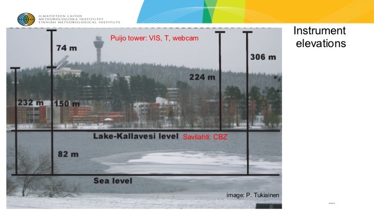 Comparison of visibility observations at a meteorological tower to cl…