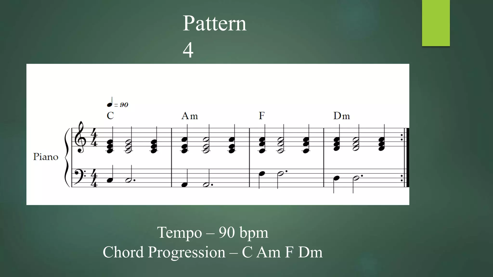10 Powerful Piano Rhythm Patterns.pptx