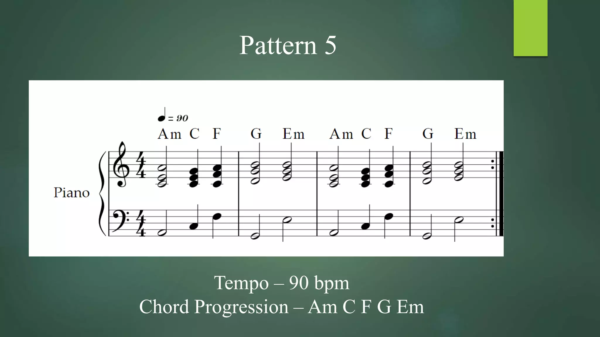 10 Powerful Piano Rhythm Patterns.pptx