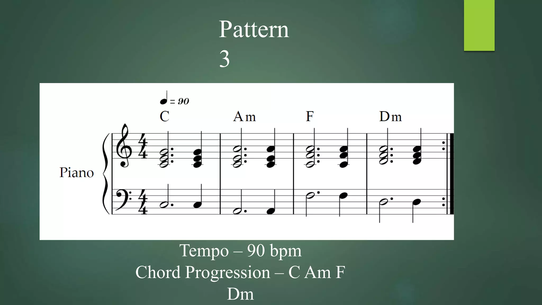 10 Powerful Piano Rhythm Patterns.pptx