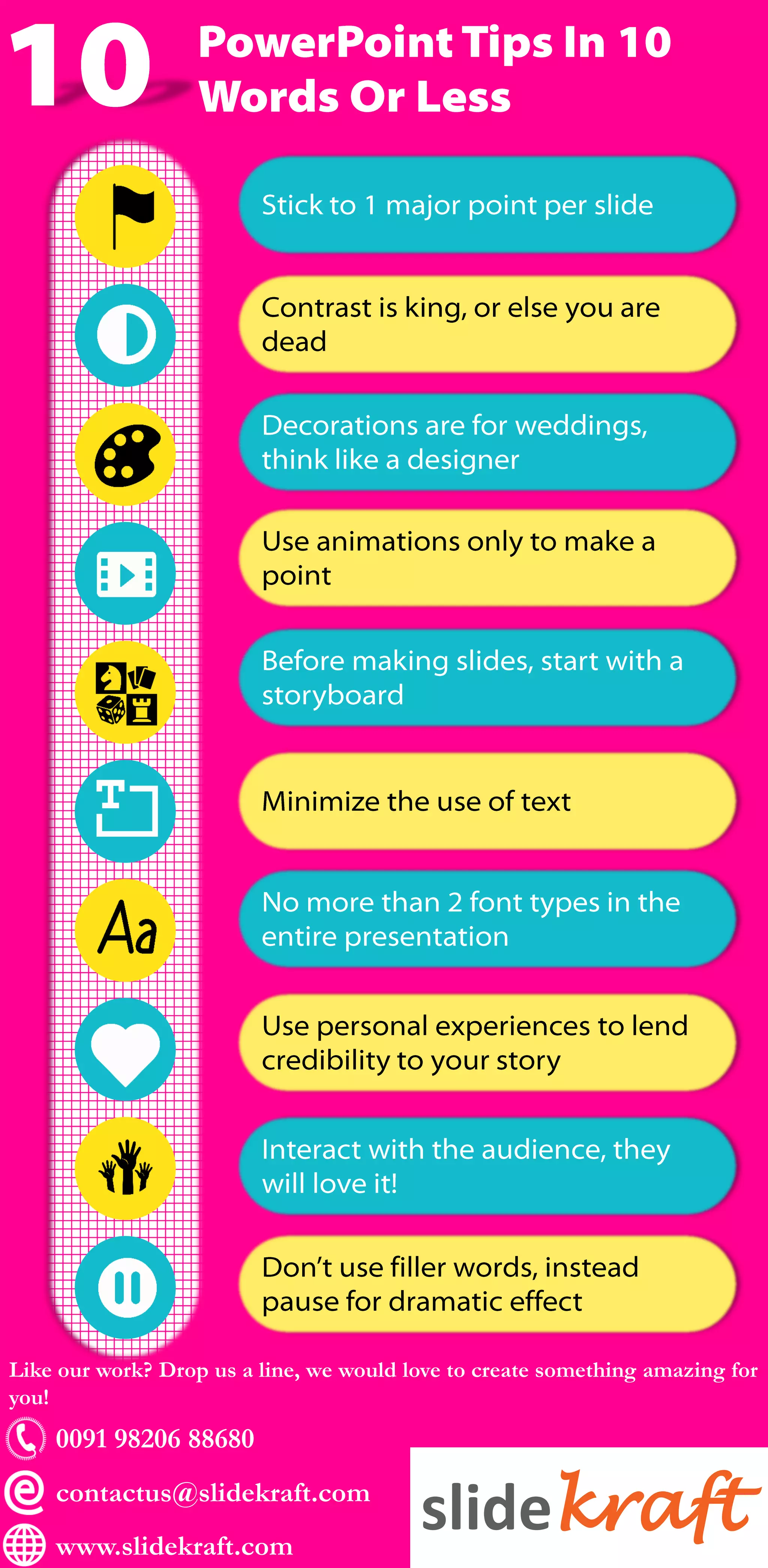 10 PowerPoint Tips In 10 Words Or Less | PDF