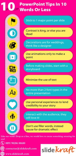 10 PowerPoint Tips In 10 Words Or Less | PDF