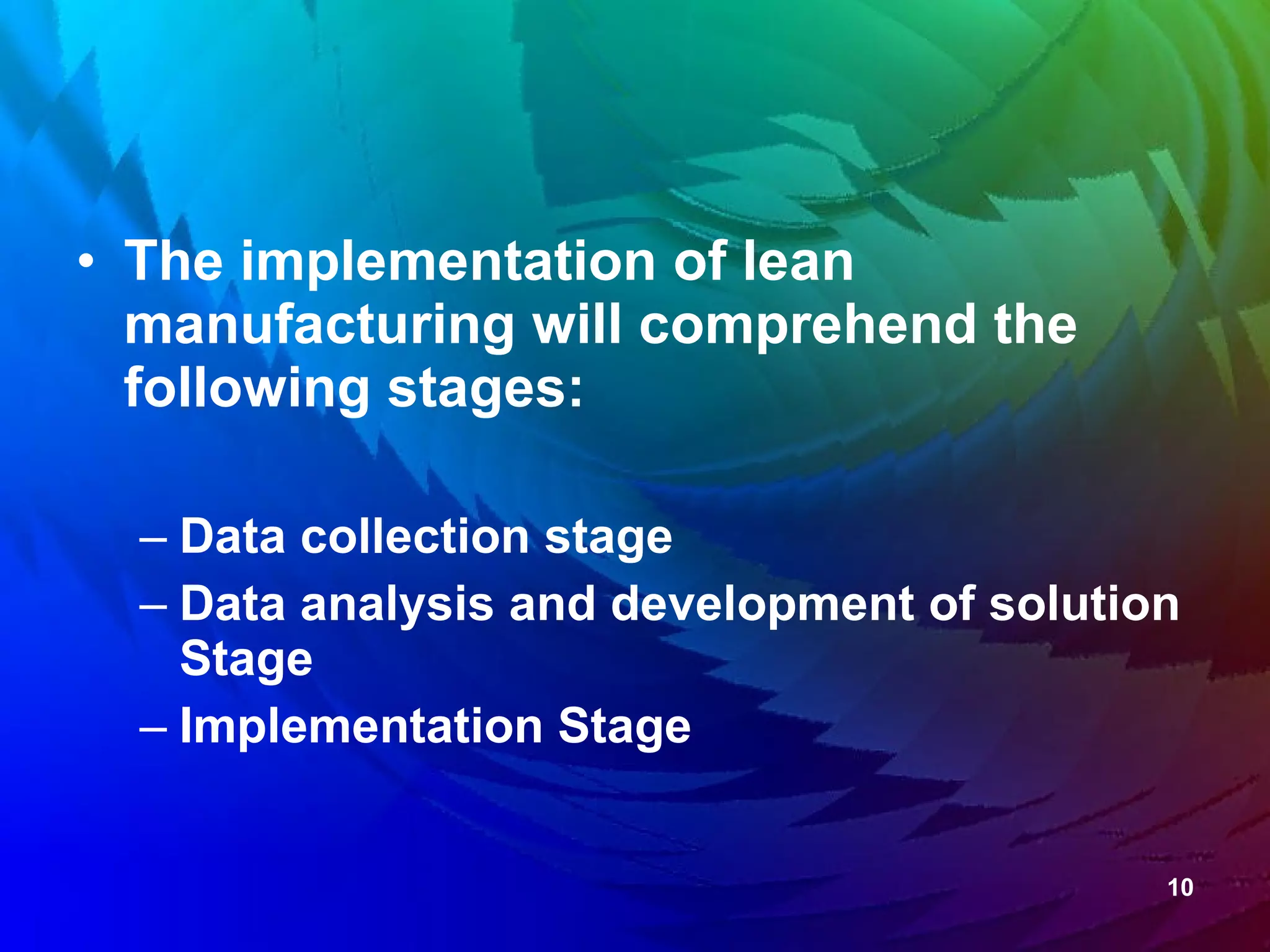 What Is Lean Manufacturing | PPT