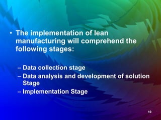 What Is Lean Manufacturing | PPT