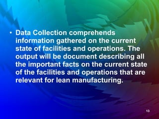 What Is Lean Manufacturing | PPT