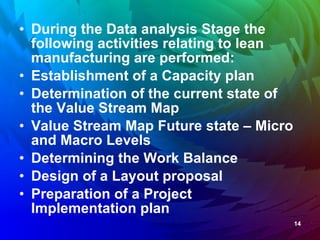 What Is Lean Manufacturing | PPT