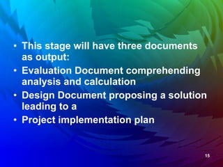 What Is Lean Manufacturing | PPT