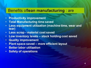 What Is Lean Manufacturing | PPT