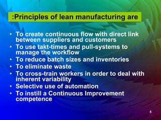 What Is Lean Manufacturing | PPT