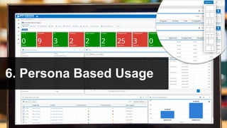 10 Essential Project Portfolio Management Trends Every Project Leader ...
