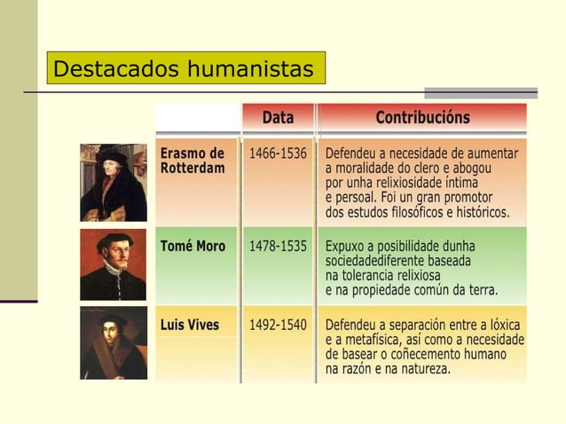 O cambio cultural: Renacemento e Reforma | PPT