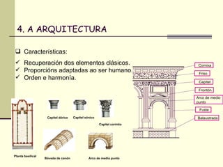 O cambio cultural: Renacemento e Reforma | PPT