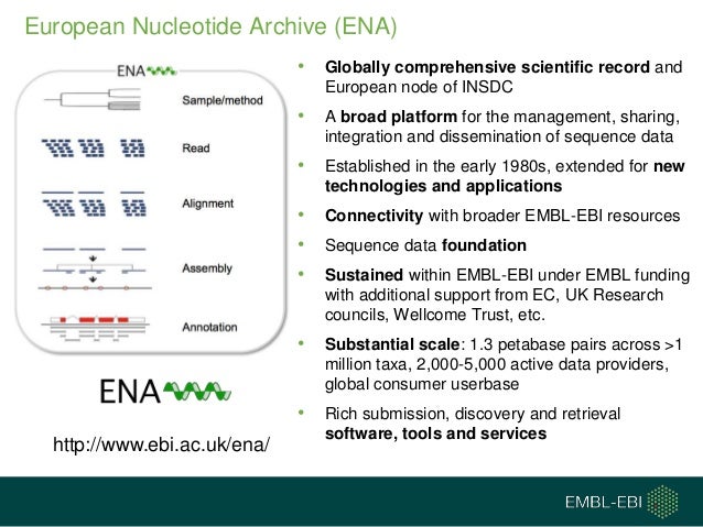 European Molecular Biology Laboratory (EMBL)- European Bioinformatics… European Molecular Biology Laboratory (EMBL)- European Bioinformatics…