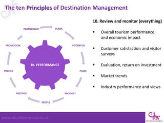 10 principles of Destination Management | PPTX