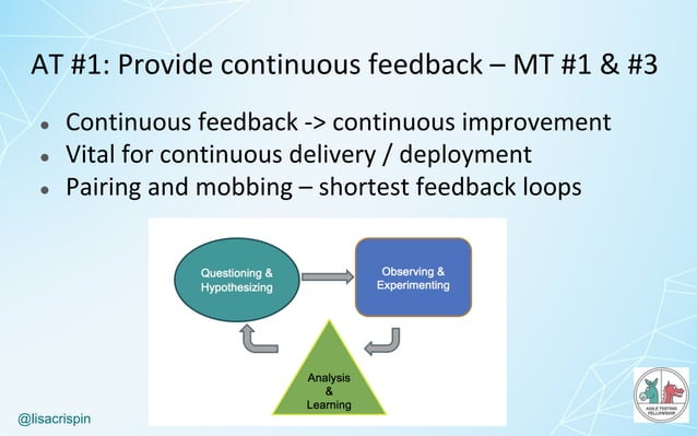 Principles For Agile Testers And Modern Testing Principles Ppt