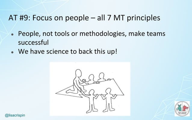 Principles For Agile Testers And Modern Testing Principles Ppt