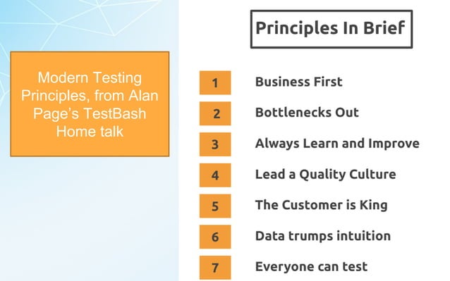 Principles for Agile Testers and Modern Testing Principles | PPT