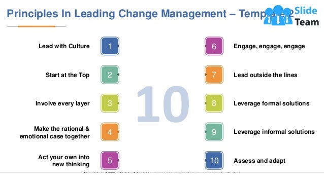 10 Principles In Leading Change Management Powerpoint Presentation Slides | PDF