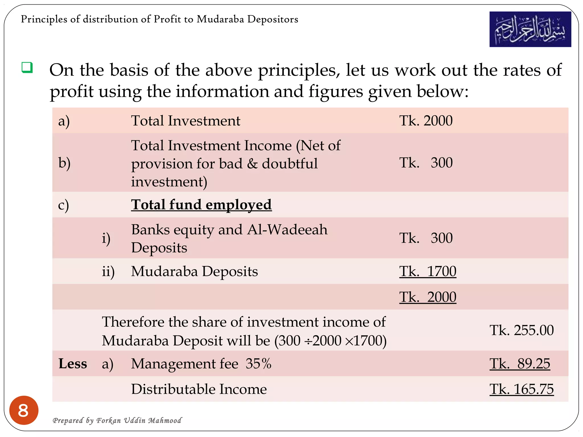 Principles of distribution of profit to mudaraba depositors (weightage ...