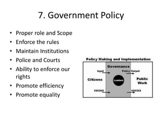 10 Principles of Economics | PPTX