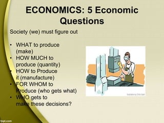 10 principles of economics | PPT